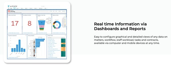 Litify Acquires Salesforce-Based E-Billing Solution LegalStratus