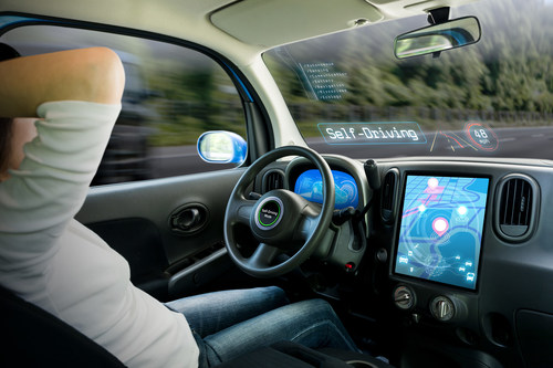 Piloted Driving Features in Level 2 and Level 2+ Autonomous Vehicles to ...