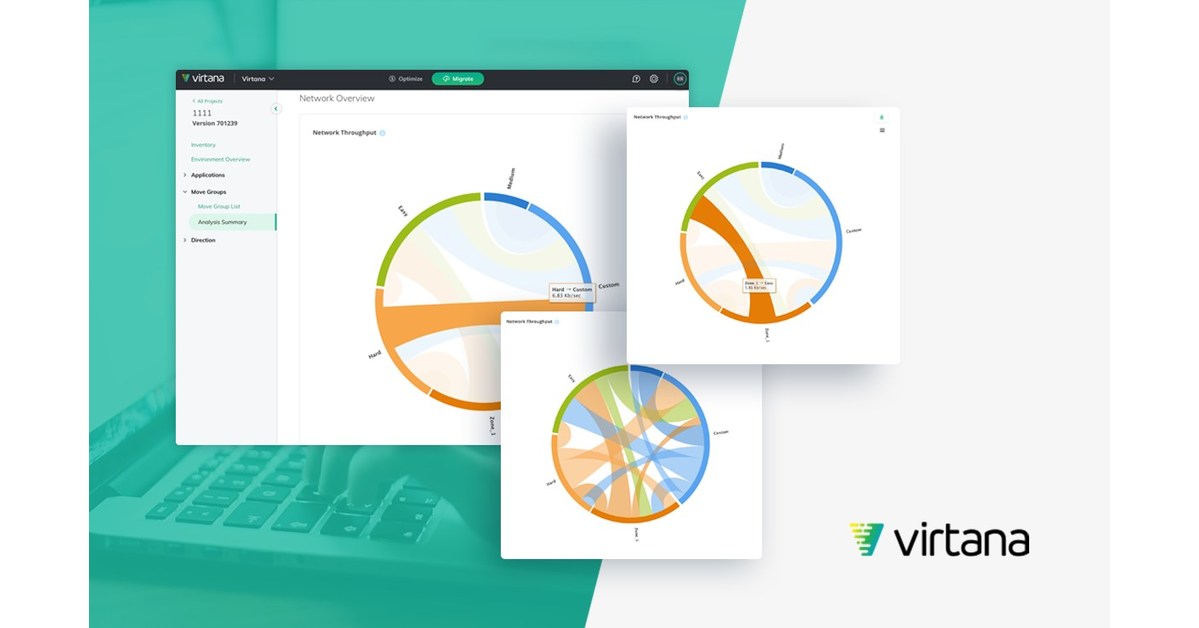 Virtana Migrate Delivers 3x Faster Cloud Migration to AWS