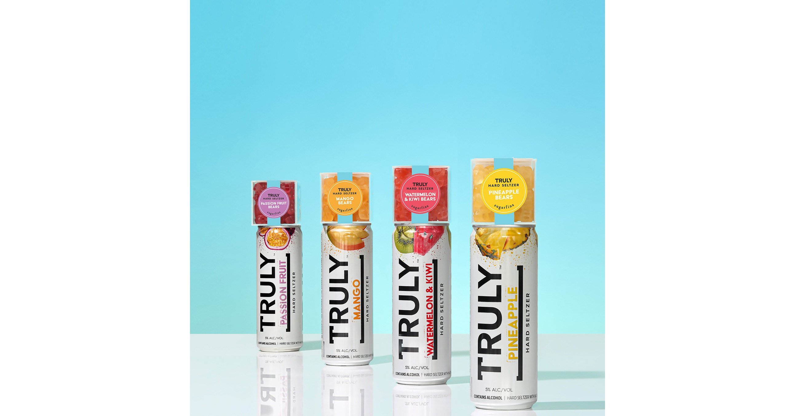 Truly x Sugarfina Collection® Debuts World's First Hard Seltzer-Infused ...