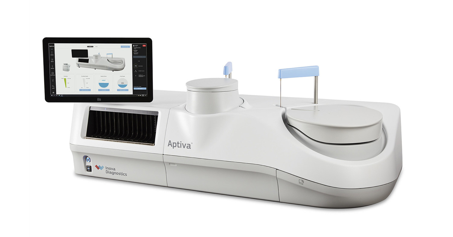 Inova Diagnostics Announces FDA 510(k) Clearance for Aptiva®, a Digital Multi-Analyte System