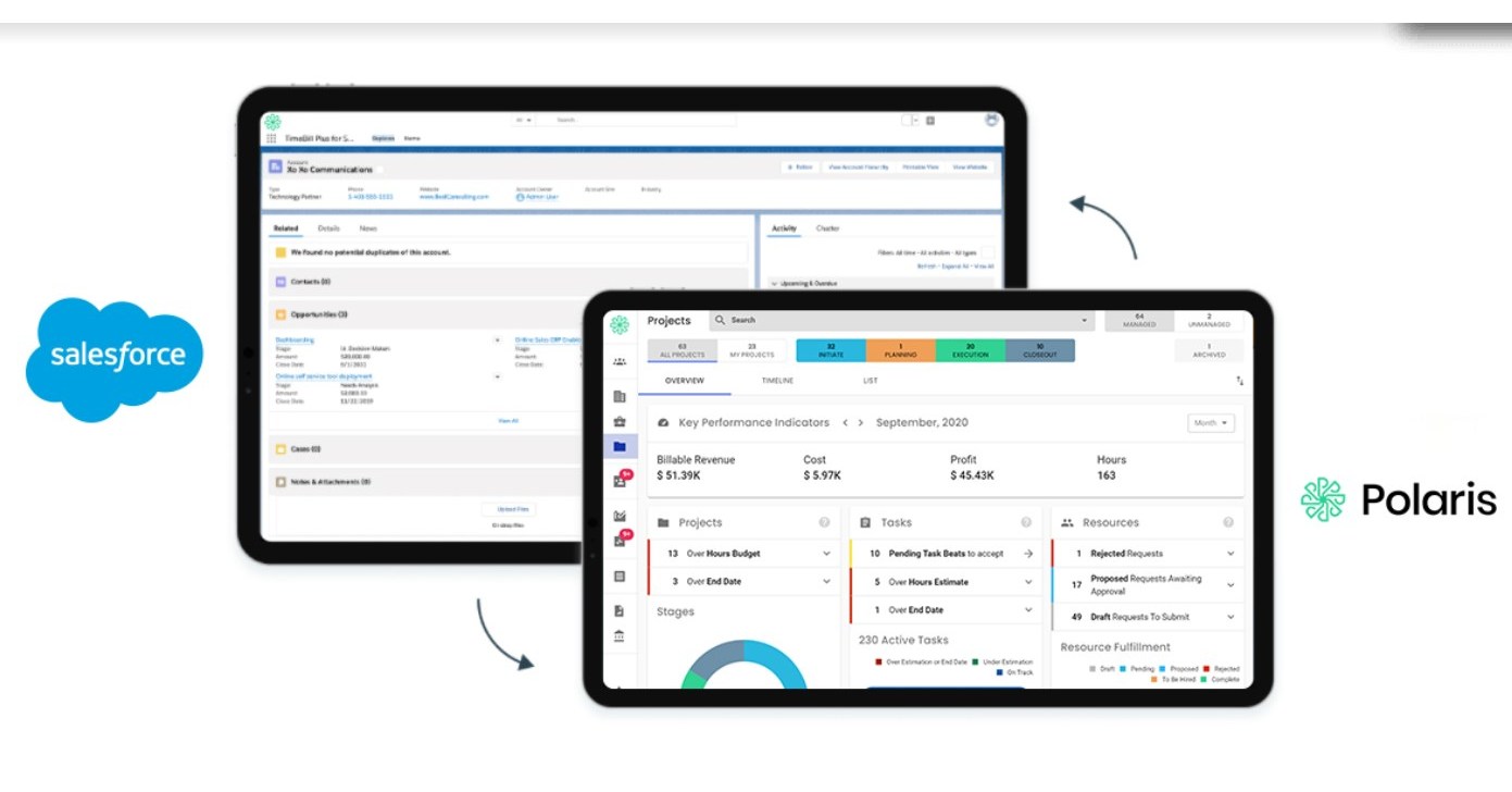 Polaris, the self-driving PSA (Professional Services Automation) Now ...