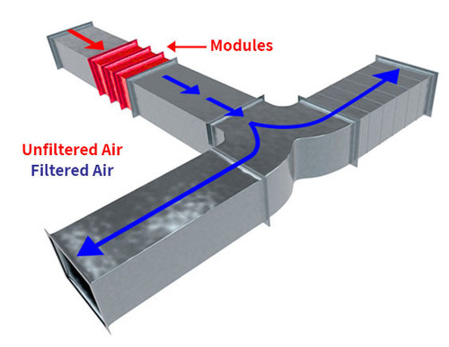 Air Rover Launches Building-Block Air Purification Modules for ...