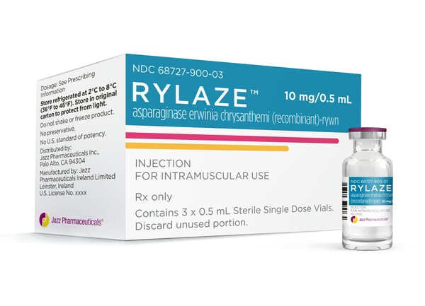 Jazz Pharmaceuticals Announces U.S. FDA Approval of Rylaze ...