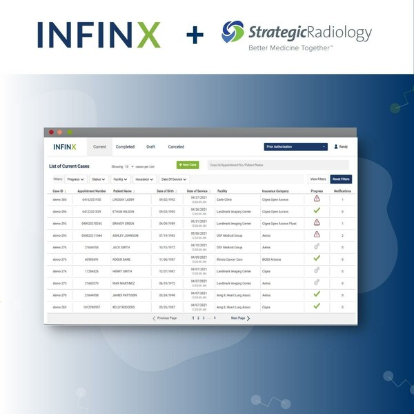 Infinx Partners With Strategic Radiology's Group Purchasing Program to ...