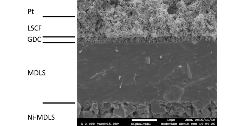 Green Science Alliance Has Developed SOFC (Solid Oxide Fuel Cell) Which ...