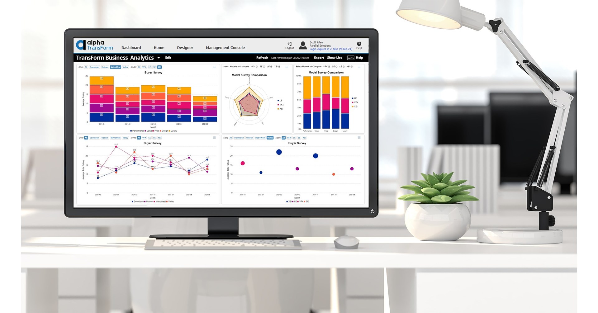 The First Mobile Forms Product that Offers Enterprise-Class Data ...