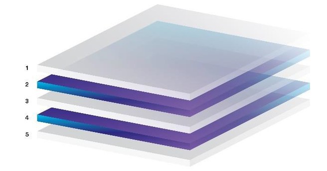 3M Oral Care Introduces Next-Generation Clear Aligner System