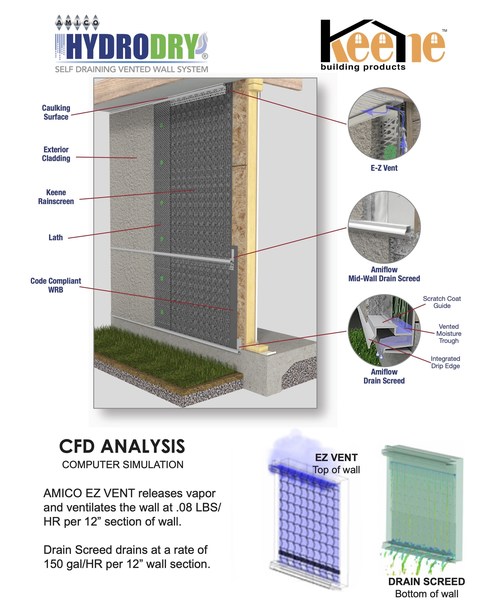 Keene Building Products and AMICO introduce the ultimate wall ...