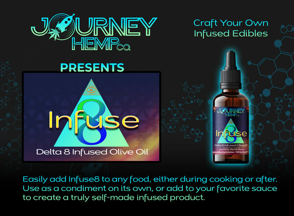 Clean Green Extractions Launches Its First Retail Brand, Journey Hemp ...