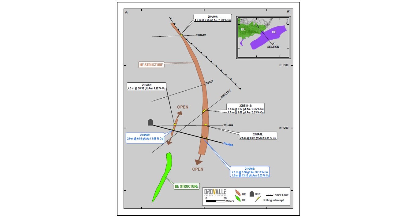 Orvana Announces Third Quarter Production of 18,471 AuEq Oz and ...