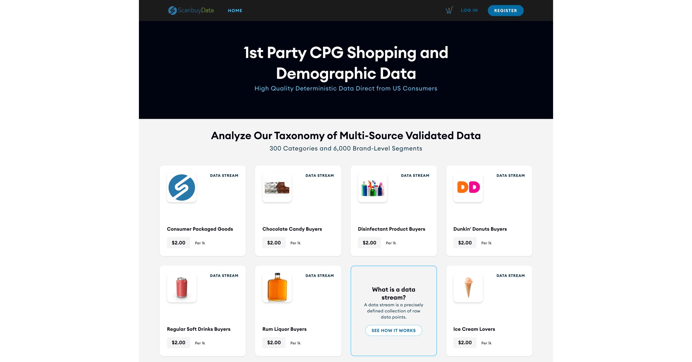 Narrative makes data monetization accessible to all businesses with the ...