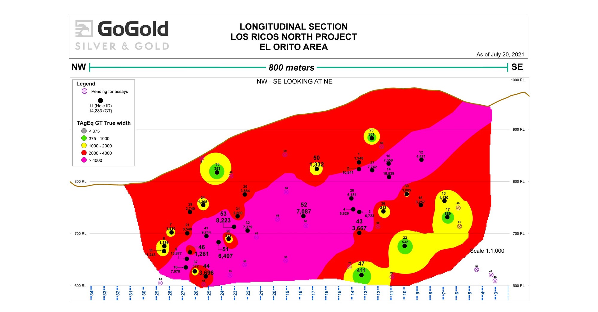 GoGold Drills 1,181 g/t AgEq over 1.7m within 38.1m of 186 g/t AgEq at ...