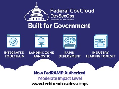 FedRAMP Authorized DevSecOps Solution Now Available