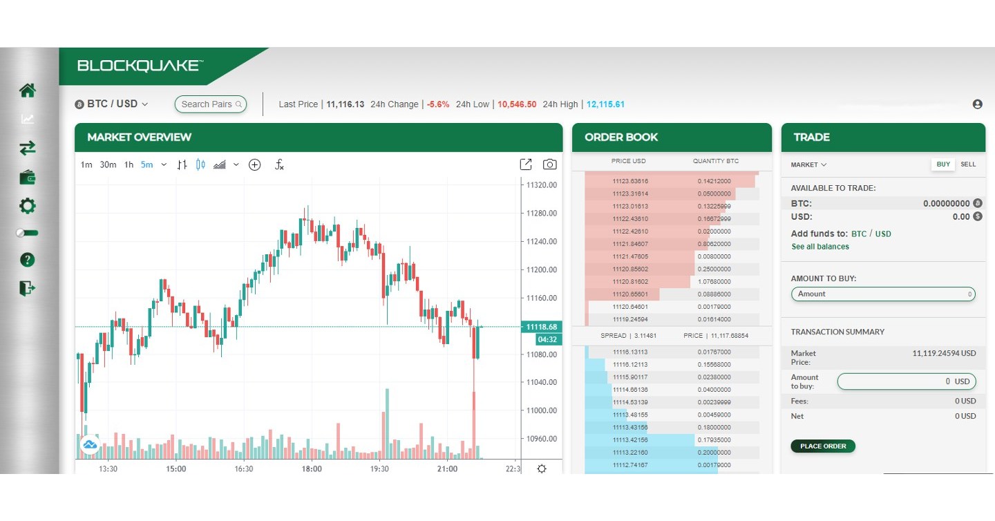 BlockQuake™ Exchange Launches Globally