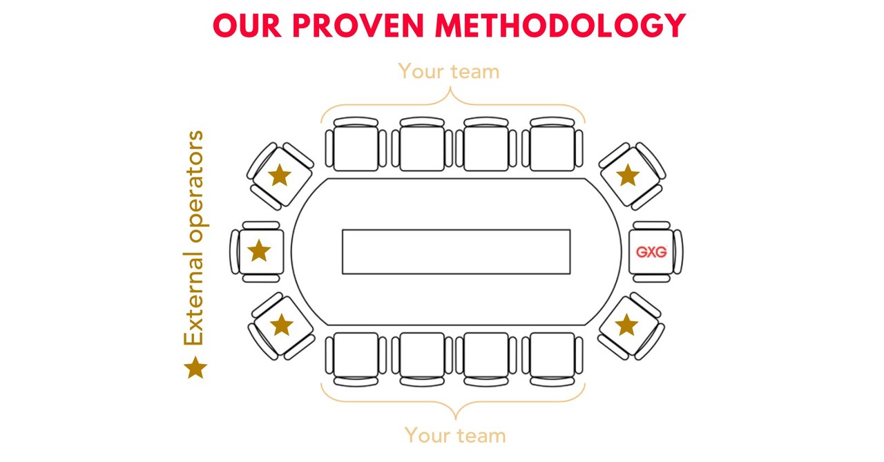 GXG Human Capital Practice Launches DEIB Growth Accelerator; a ...