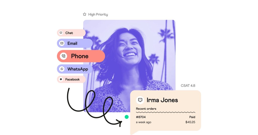 Dixa, the Next-Gen CX Platform, Raises $105M Series C to Transform ...