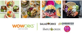 WOWorks Fast-Casual Restaurant Brands on Track for Impressive Growth in ...