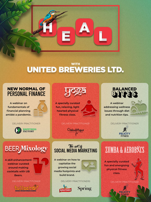 United Breweries Limited undertakes HEAL -around the key pillars of ...