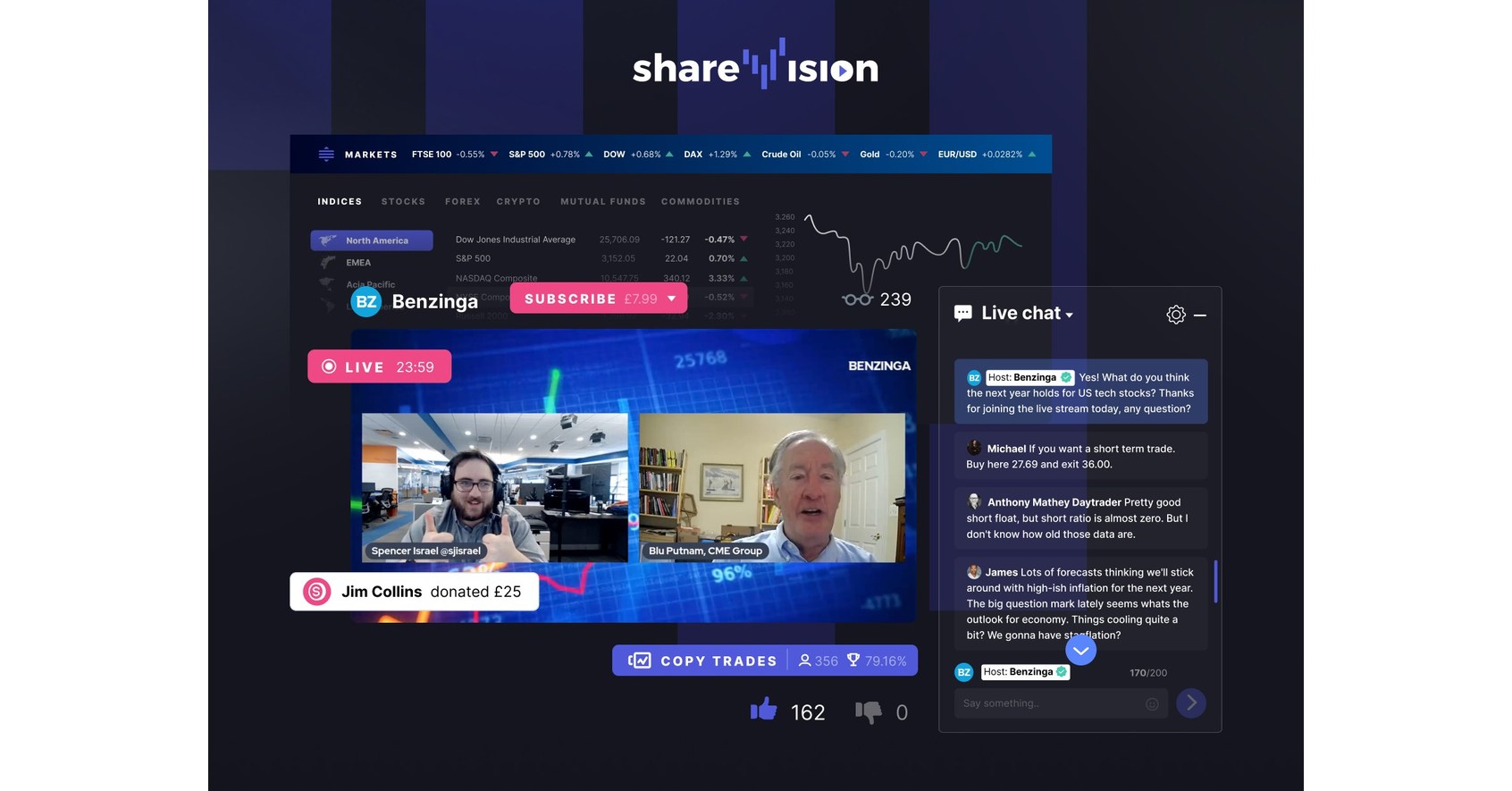 ShareVision launches free restreaming service to all content Creators