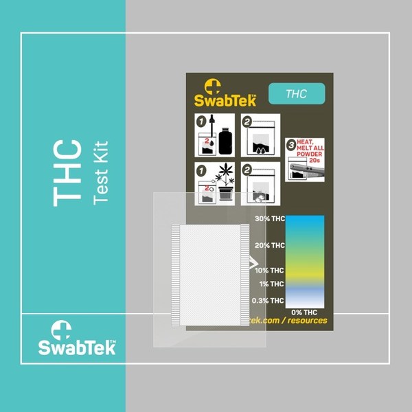SwabTek™ being deployed to identify Hemp vs. Marijuana