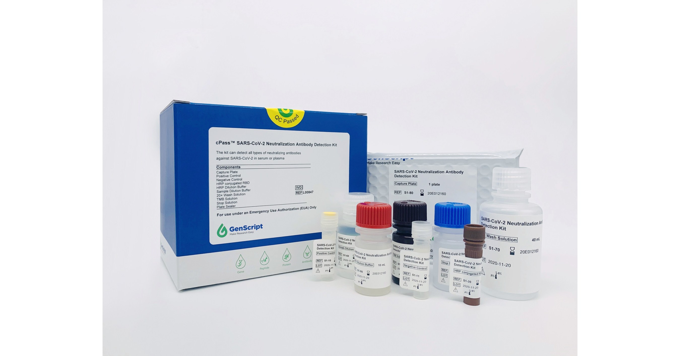 New At-Home Finger Prick Test Helps People Understand How They're ...