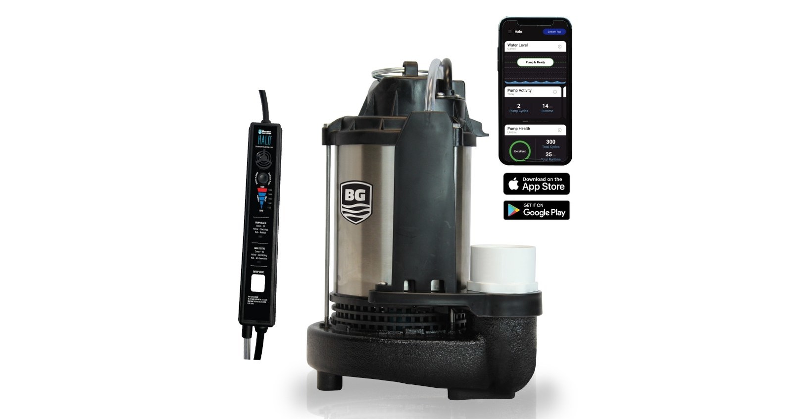 Smart Sump Pump Latest IoT-enabled Device Engineered by Grid Connect