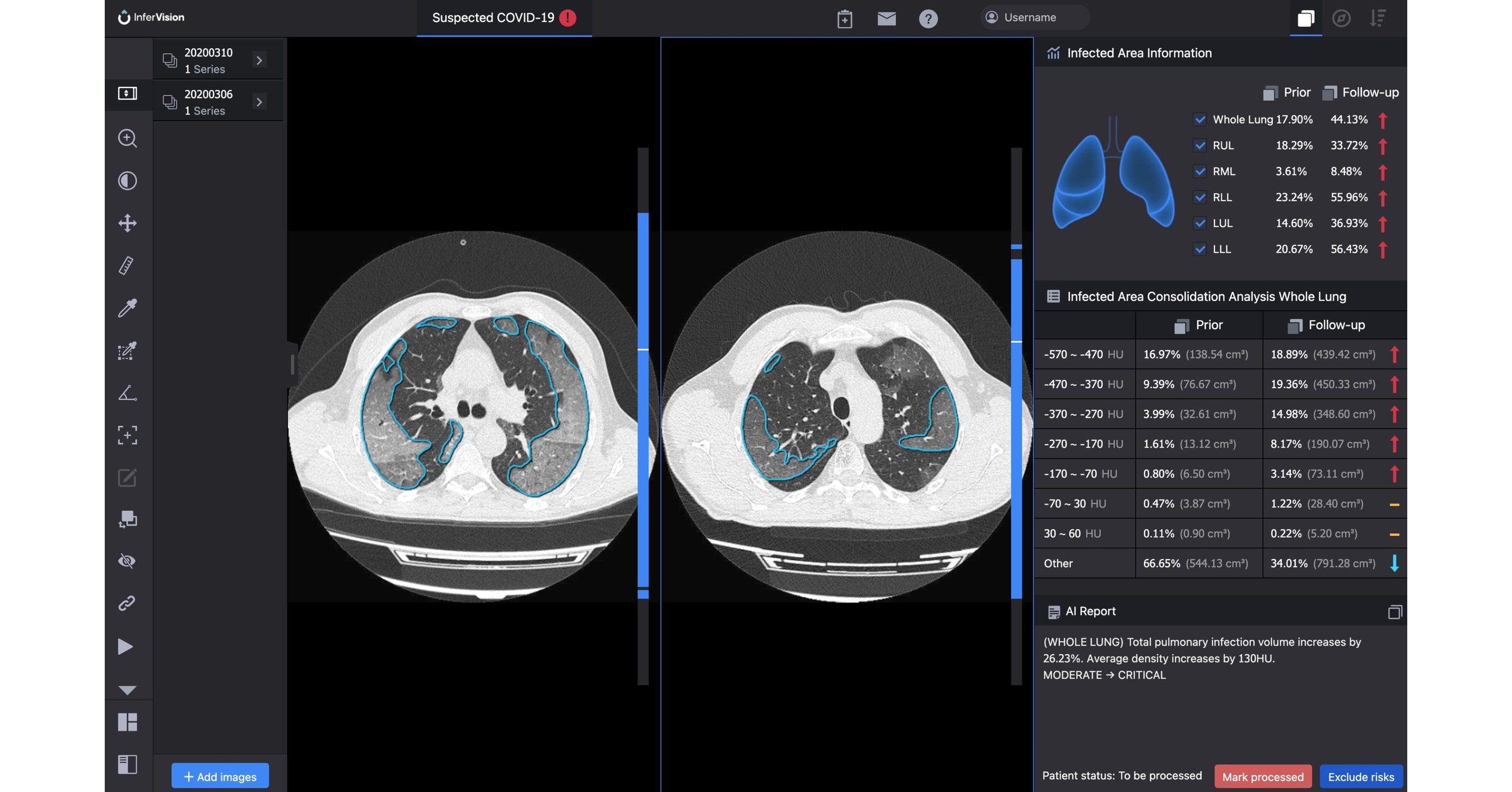 A IA da InferVision auxilia a Comissão Europeia monitorando as ...