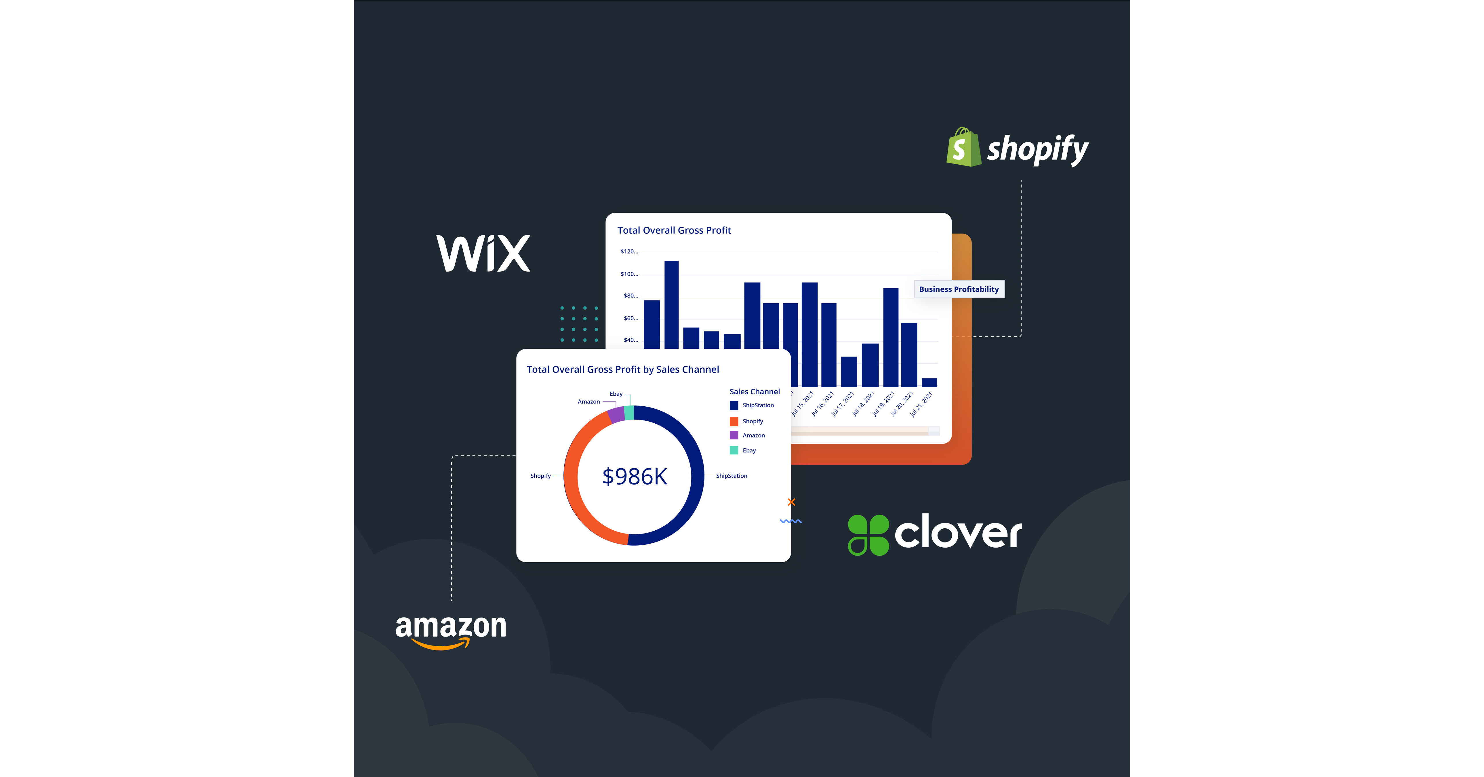 Webgility Launches Revolutionary Intelligence App for E-Commerce Businesses
