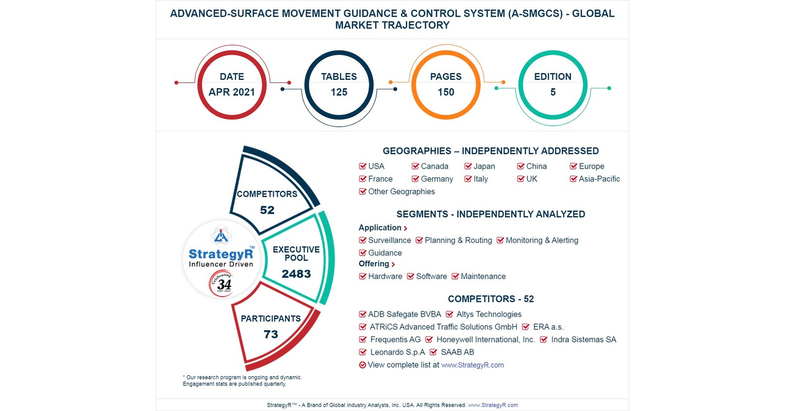 Global Advanced-Surface Movement Guidance & Control System (A-SMGCS ...
