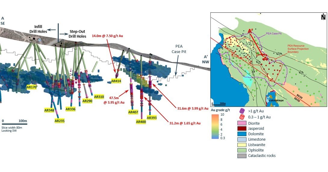 SSR Mining Announces Positive Exploration Results for the Çakmaktepe ...