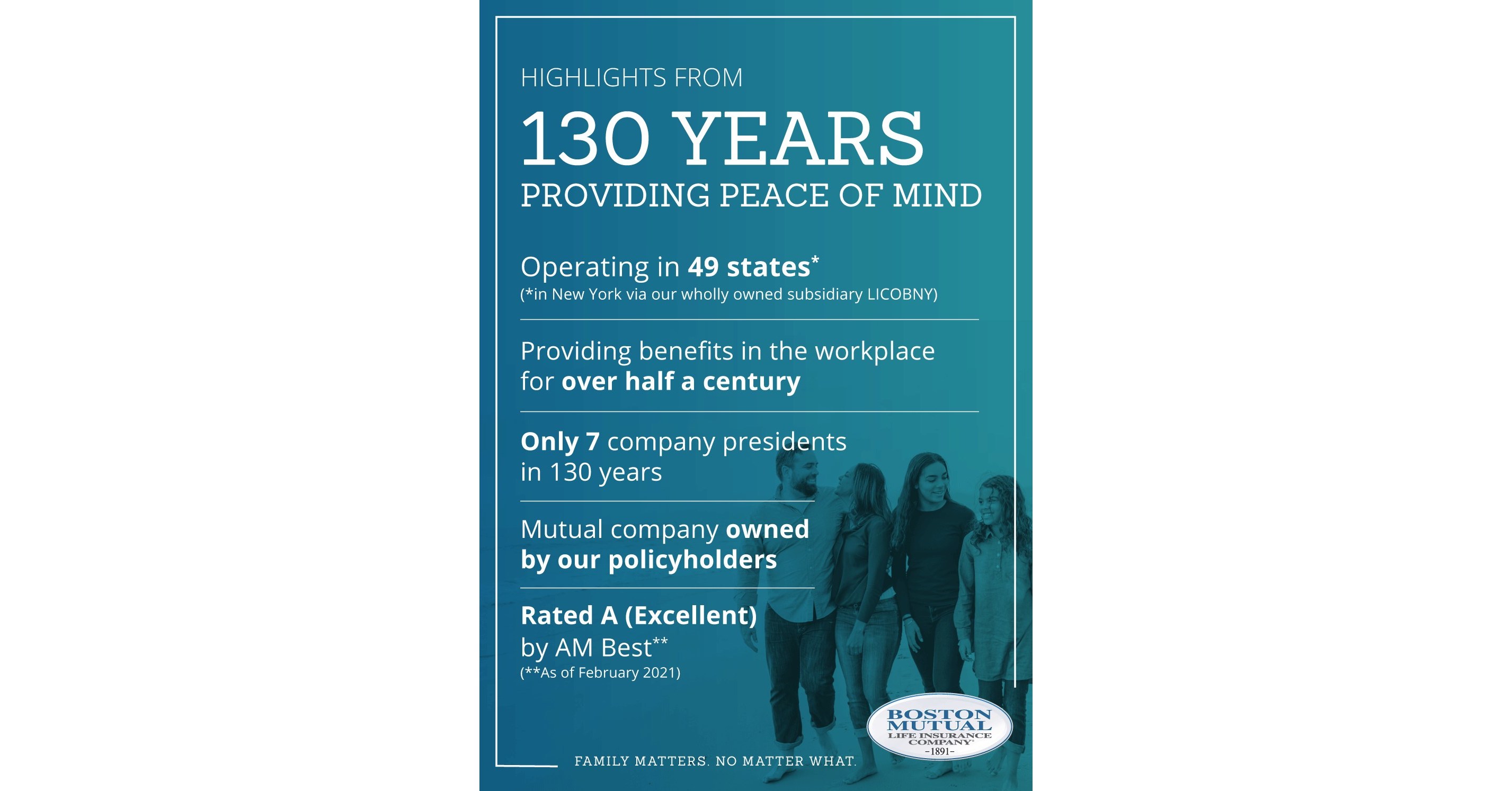 Boston Mutual Life Insurance Company Recognizes 130th Anniversary