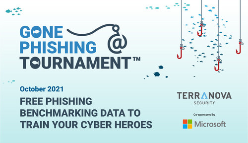 Terranova Security Announces Registration For Third Edition Of The Gone Phishing Tournament ...