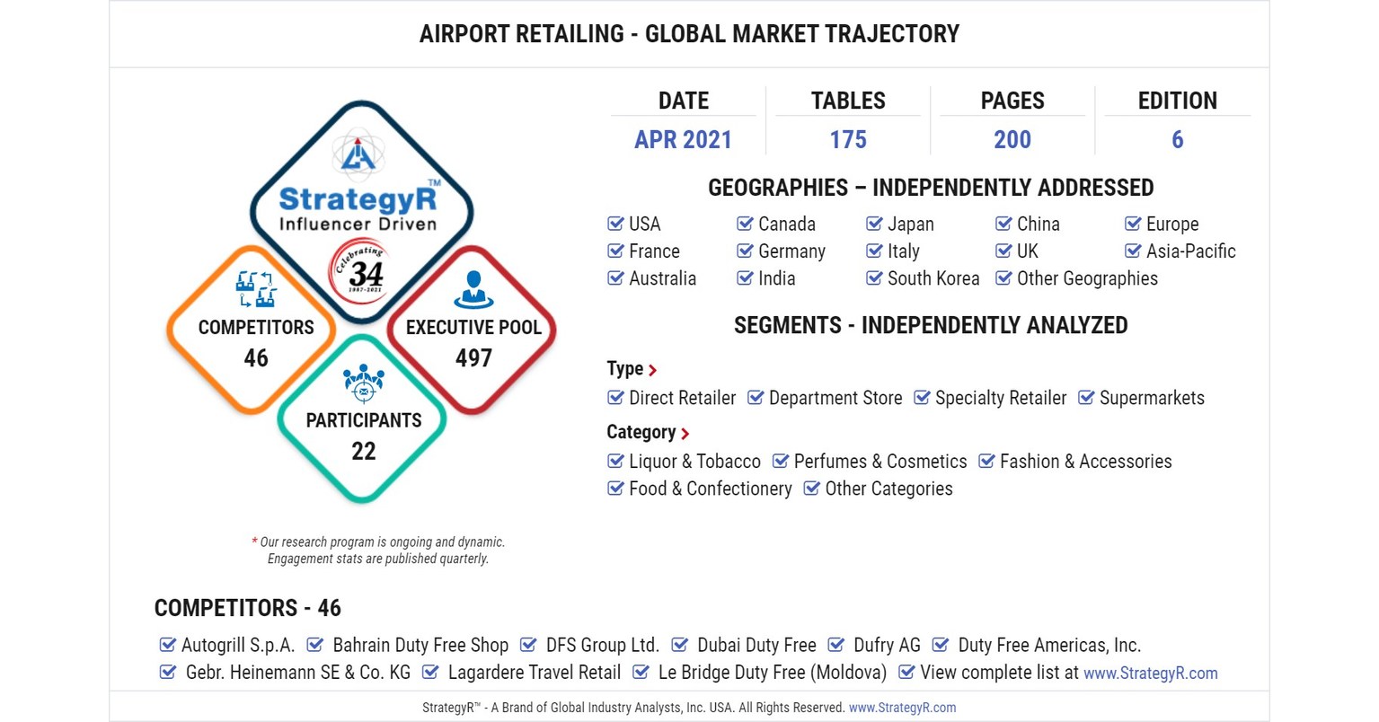 New Analysis from Global Industry Analysts Reveals Steady Growth for ...
