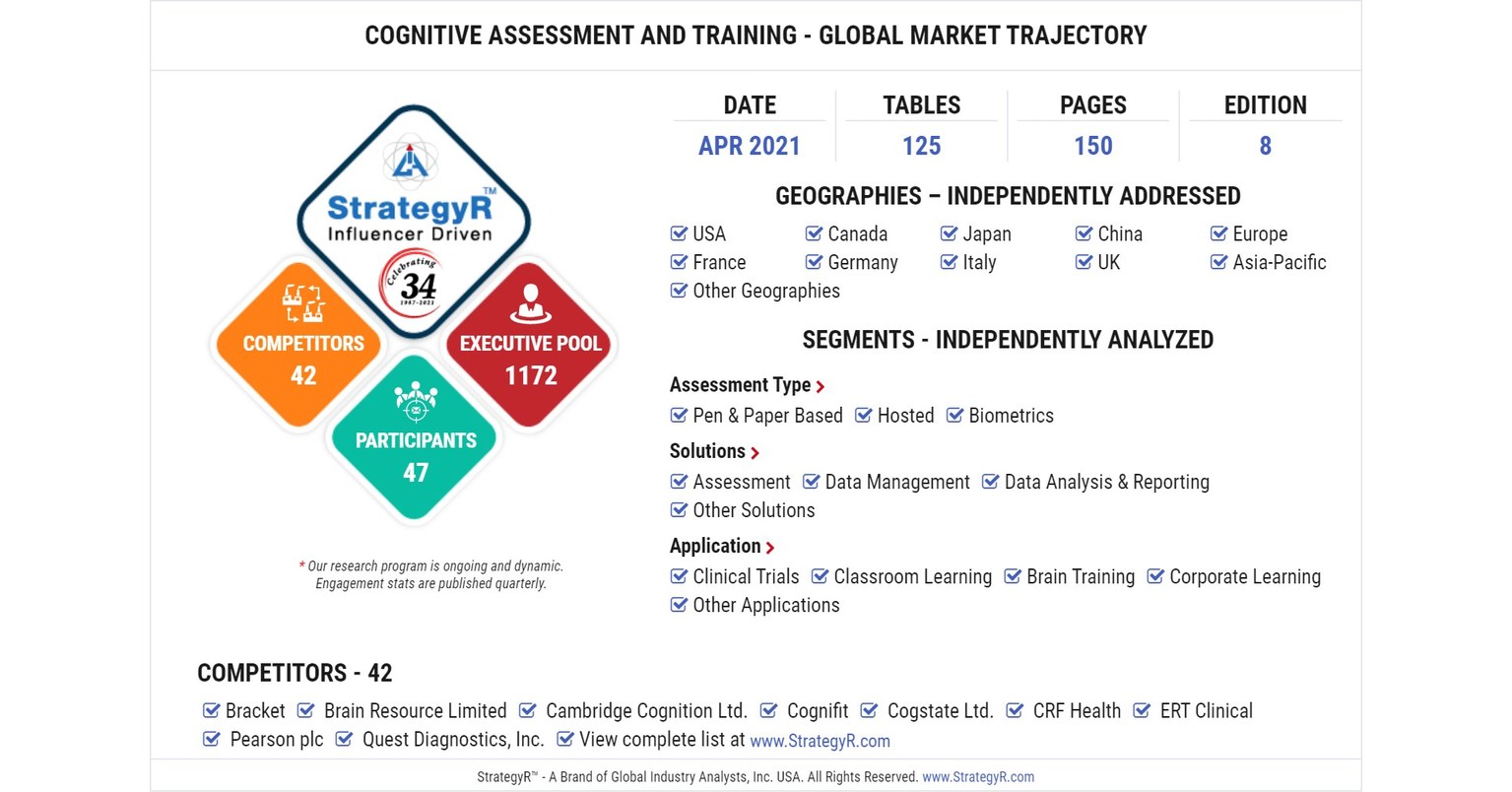 Global Cognitive Assessment and Training Market to Reach $35.8 Billion ...