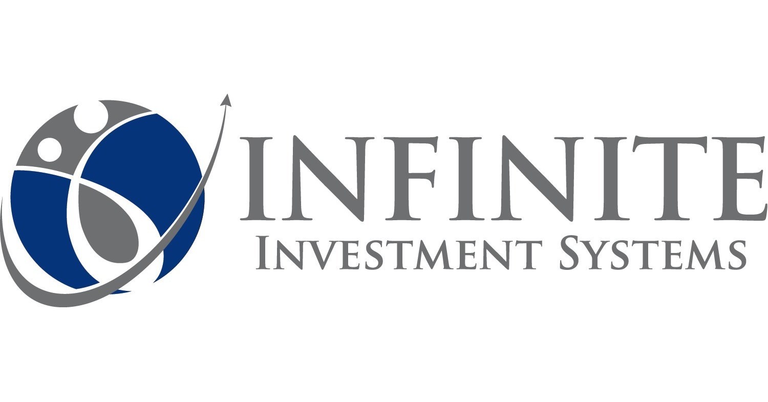 Infinite Investment Systems announces continued partnership with Focus ...