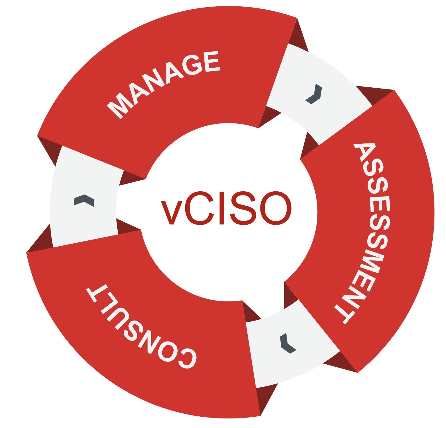 Cision - MediaStudio View Media