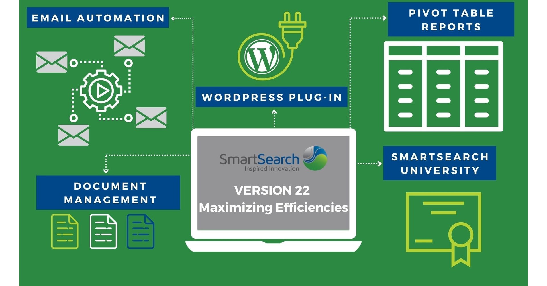 SmartSearch Announces the Release of Version 22, the Latest Upgrade to ...