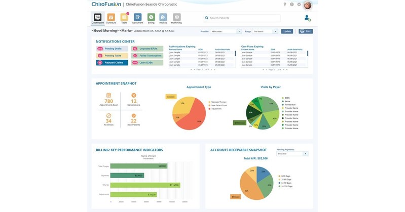 ChiroFusion Announces Launch of Dynamic EHR Dashboard