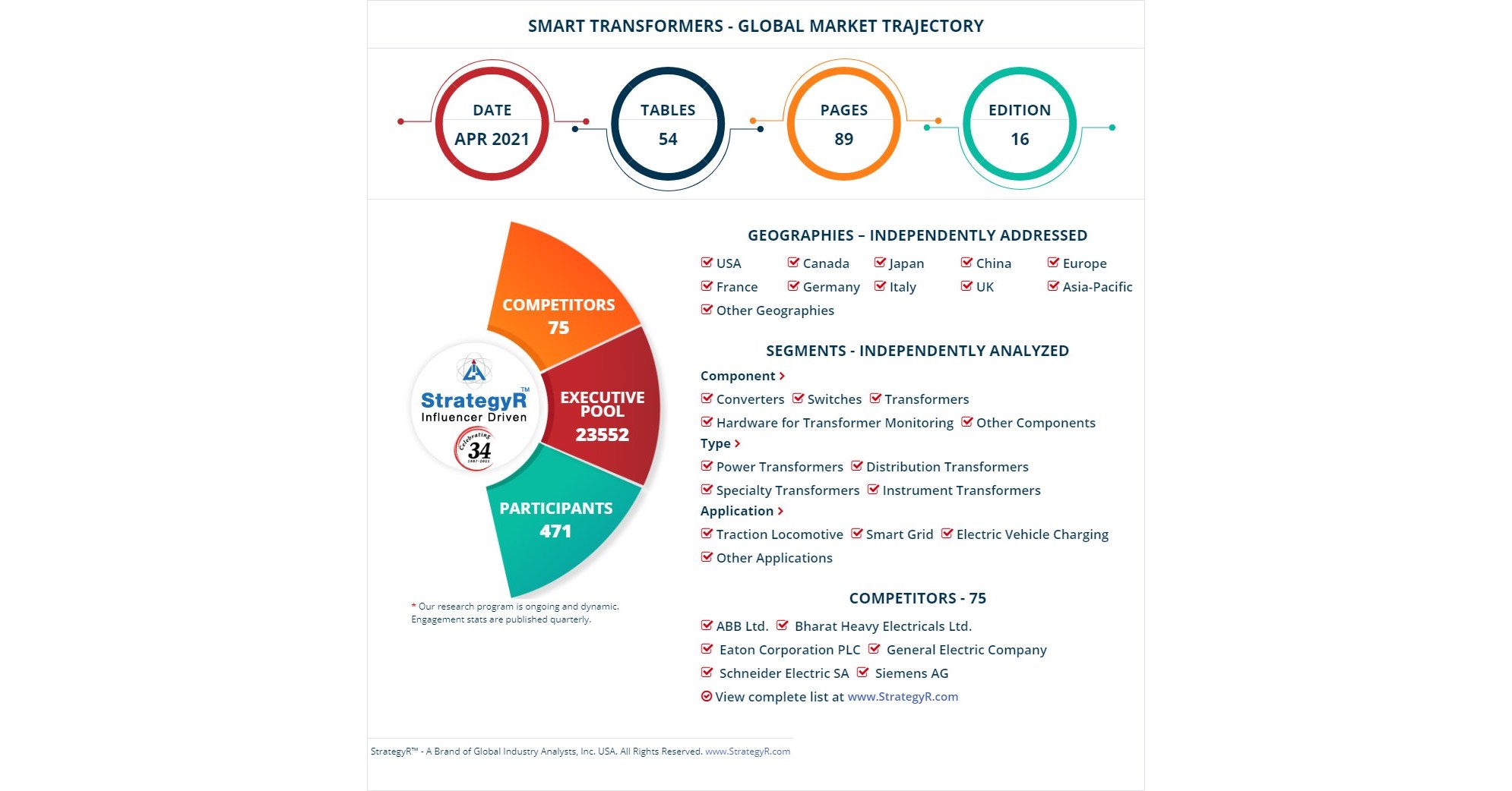 New Analysis from Global Industry Analysts Reveals Steady Growth for ...