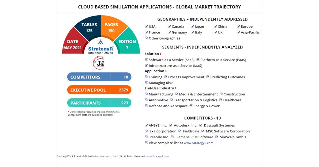 New Analysis from Global Industry Analysts Reveals Steady Growth for ...