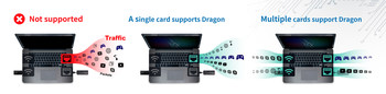 Realtek 2.5Gb Ethernet controller & Wi-Fi 6 equipped with Dragon smart ...