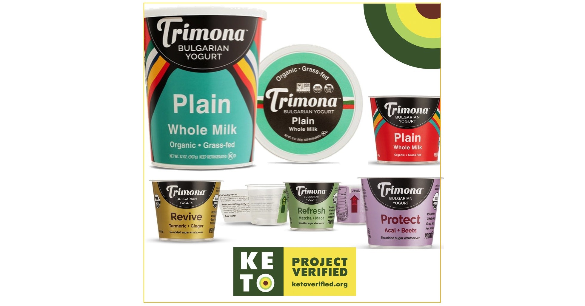 Trimona Yogurt Has Entire Line Keto Verified