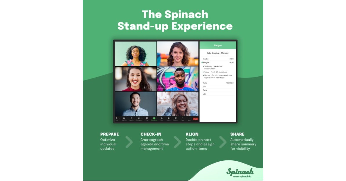 Spinach raises $2.75M Pre-seed round for Zoom Meeting Integration