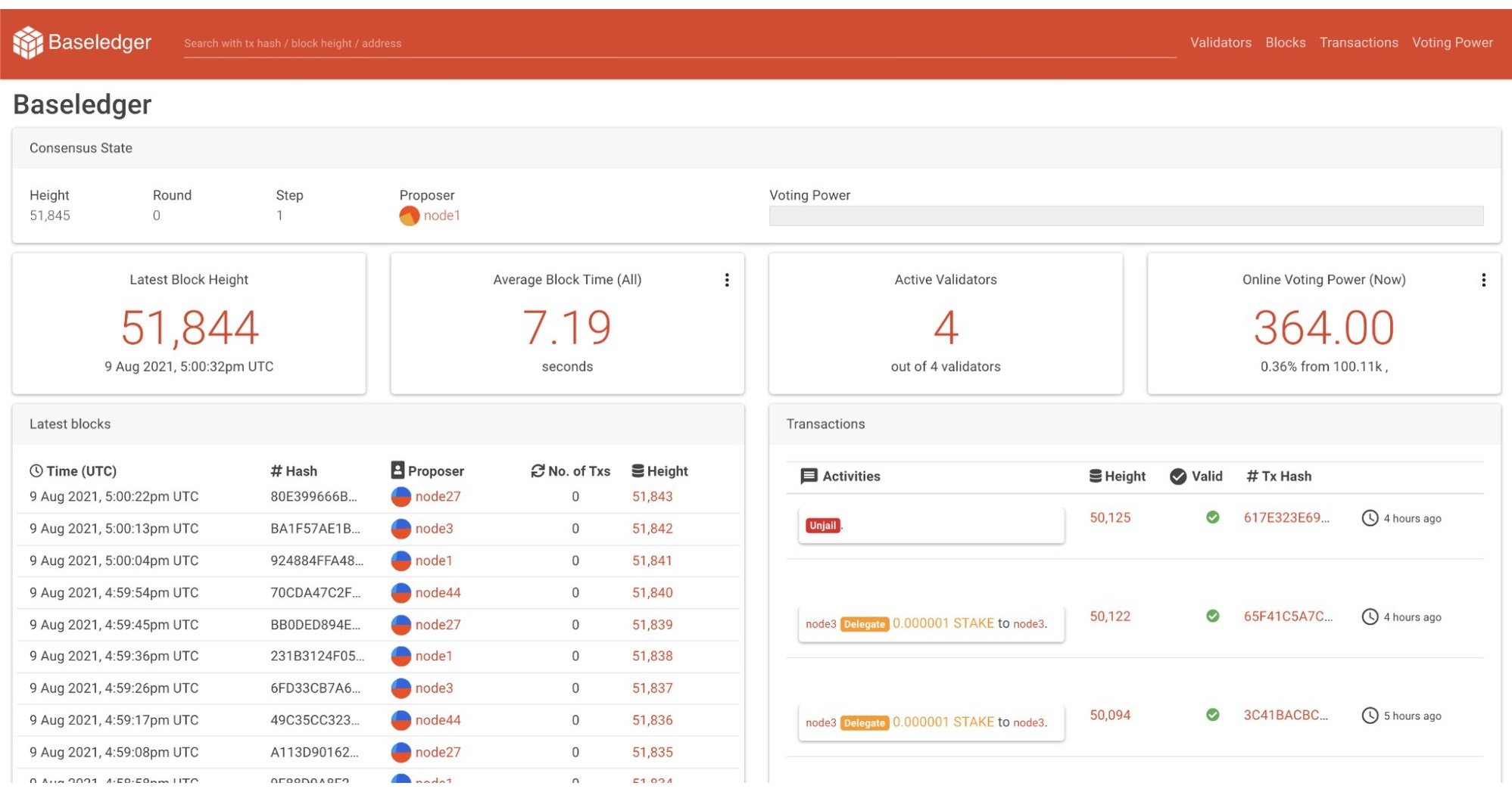 High Security IT Synchronization Network, Baseledger Launches, Powered ...