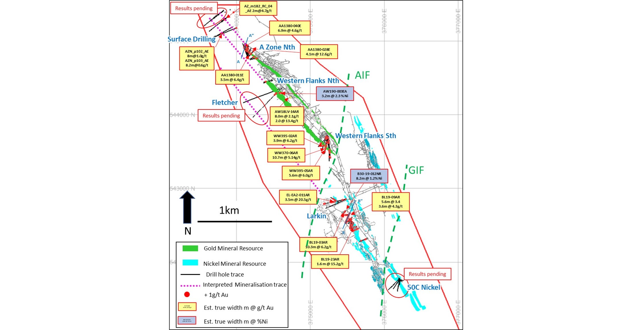 Karora Announces Major Extension of Beta Hunt Larkin Zone to Over 1,000 ...