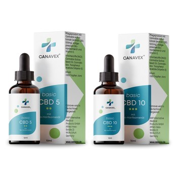 /R E P E A T -- AMP Launches its CBD Brand, CANAVEX® at YES!CON ...