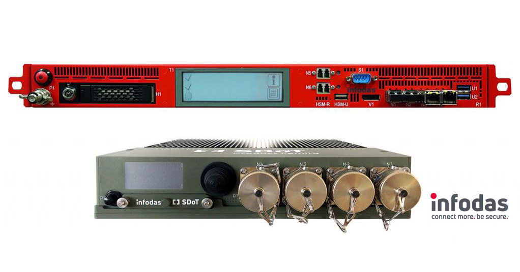 INFODAS SDoT Security Gateway reçoit l'habilitation SECRET de l'UE ...