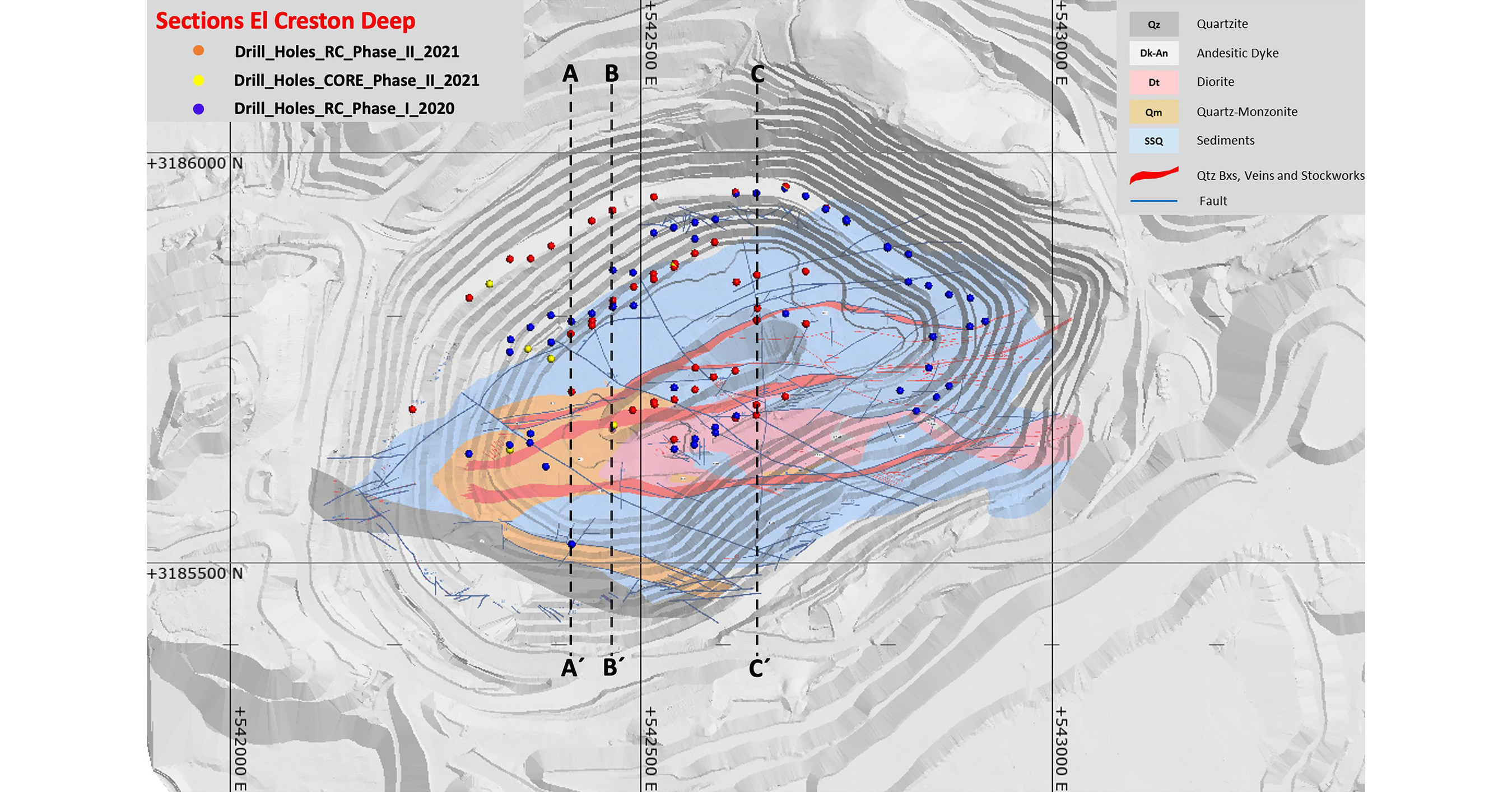 Argonaut Gold Continues to Discover High Grade Gold Mineralization ...
