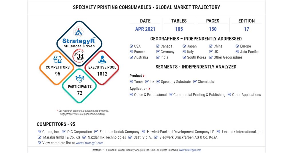 A $110.7 Billion Global Opportunity for Specialty Printing Consumables ...